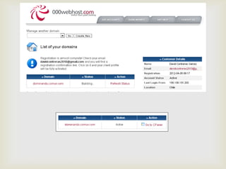 Dominio gratuito | PPT