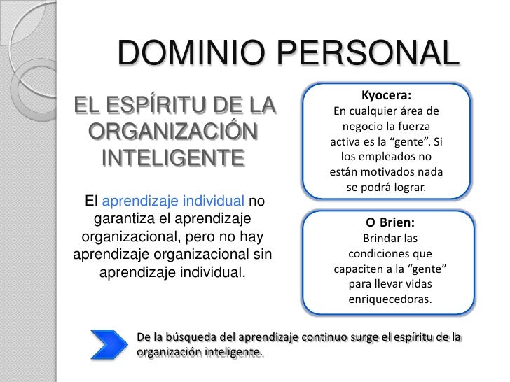Todo sobre el dominio personal : ¿que significa?