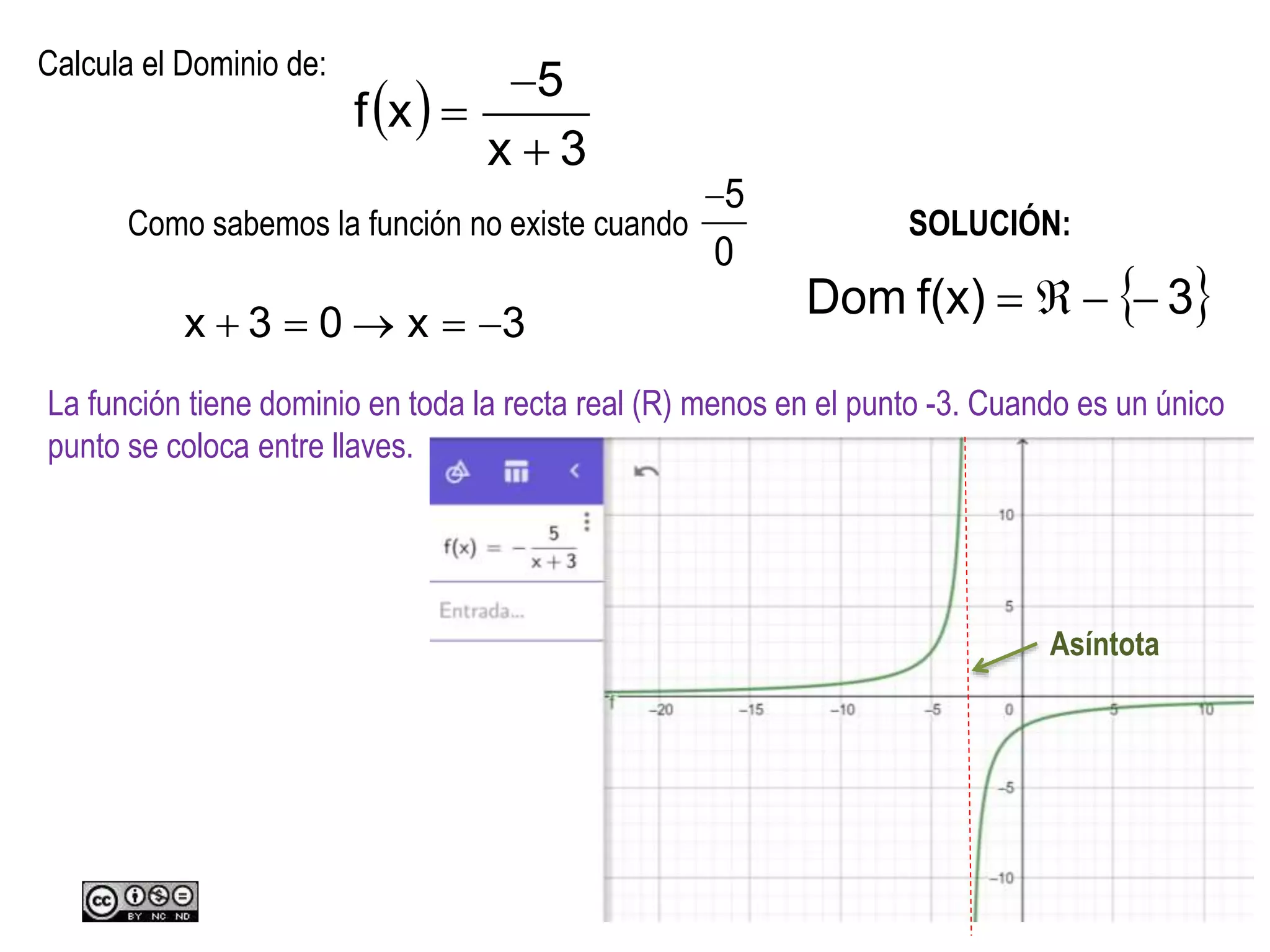 Dominio de una Función. Ejemplos | PPT