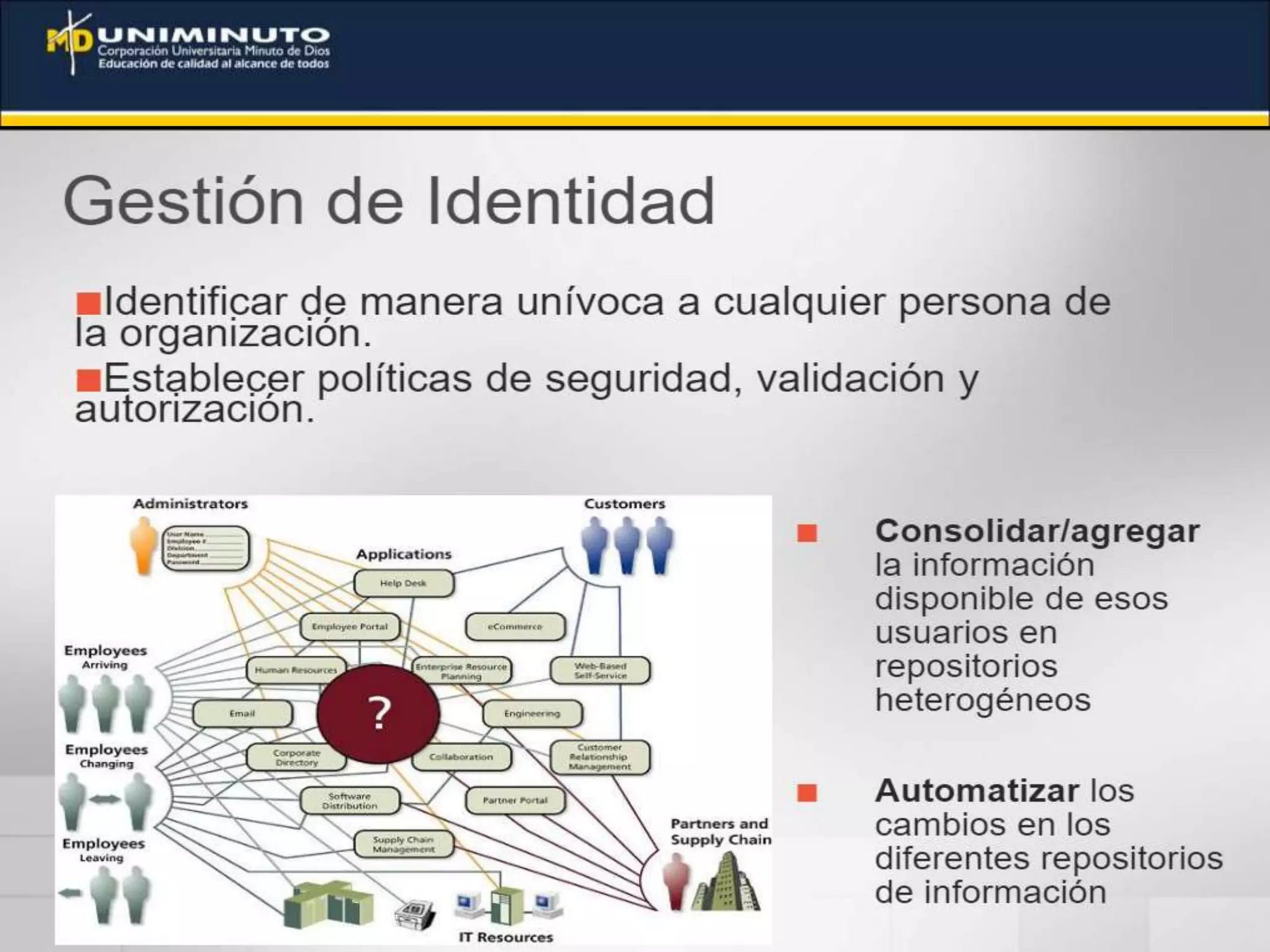 Dominios de red administracion de redes | PPT