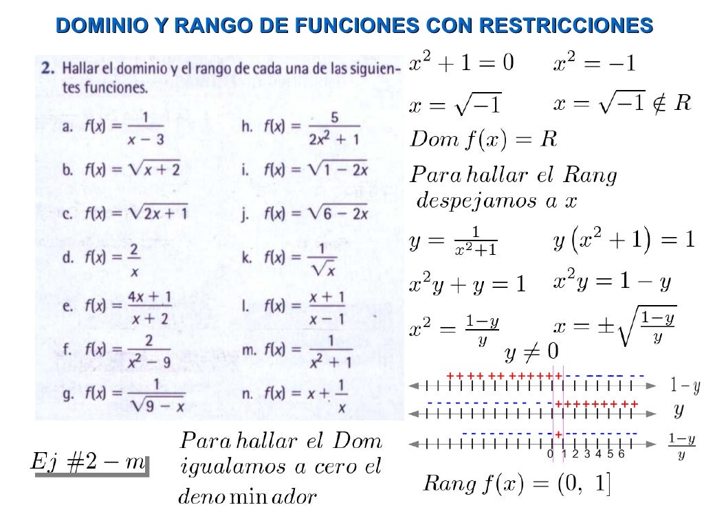 Dominio y rango de funciones con restricciones