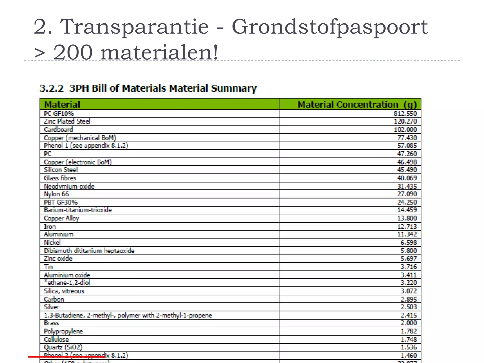 Dominique hermans en reinout wissenburg fair meter | PDF