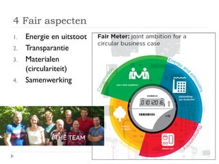 Dominique hermans en reinout wissenburg fair meter | PDF