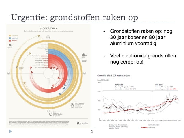 Dominique hermans en reinout wissenburg fair meter | PDF