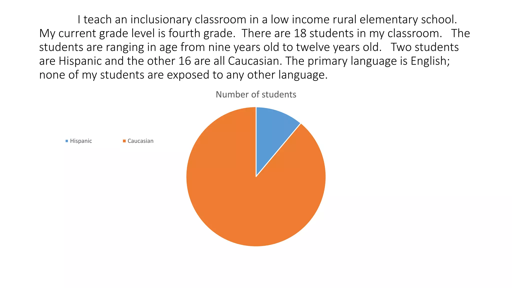 Dominique mc clain class pp | PPTX