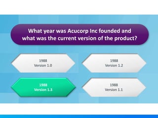 ACUCOBOL - Product Strategy and Roadmap | PPTX | Computer Software and Applications | Computing