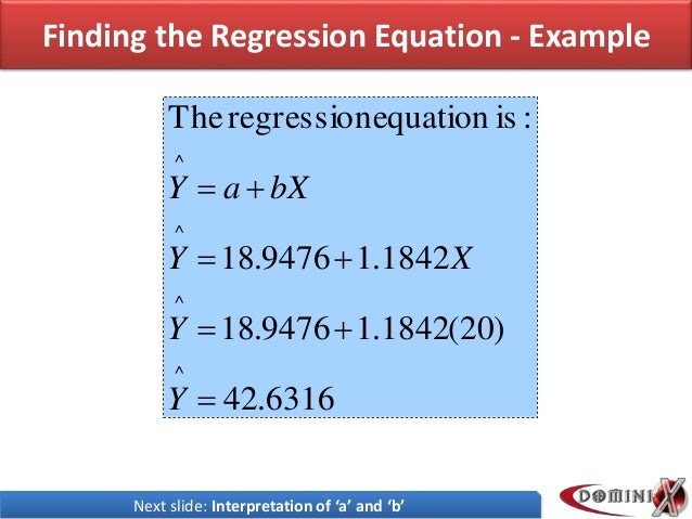 Presentation on regression (Statistics)