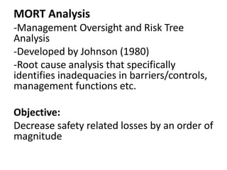 Domino Effect and Analysis | Relaibility Analysis | Unavailability ...