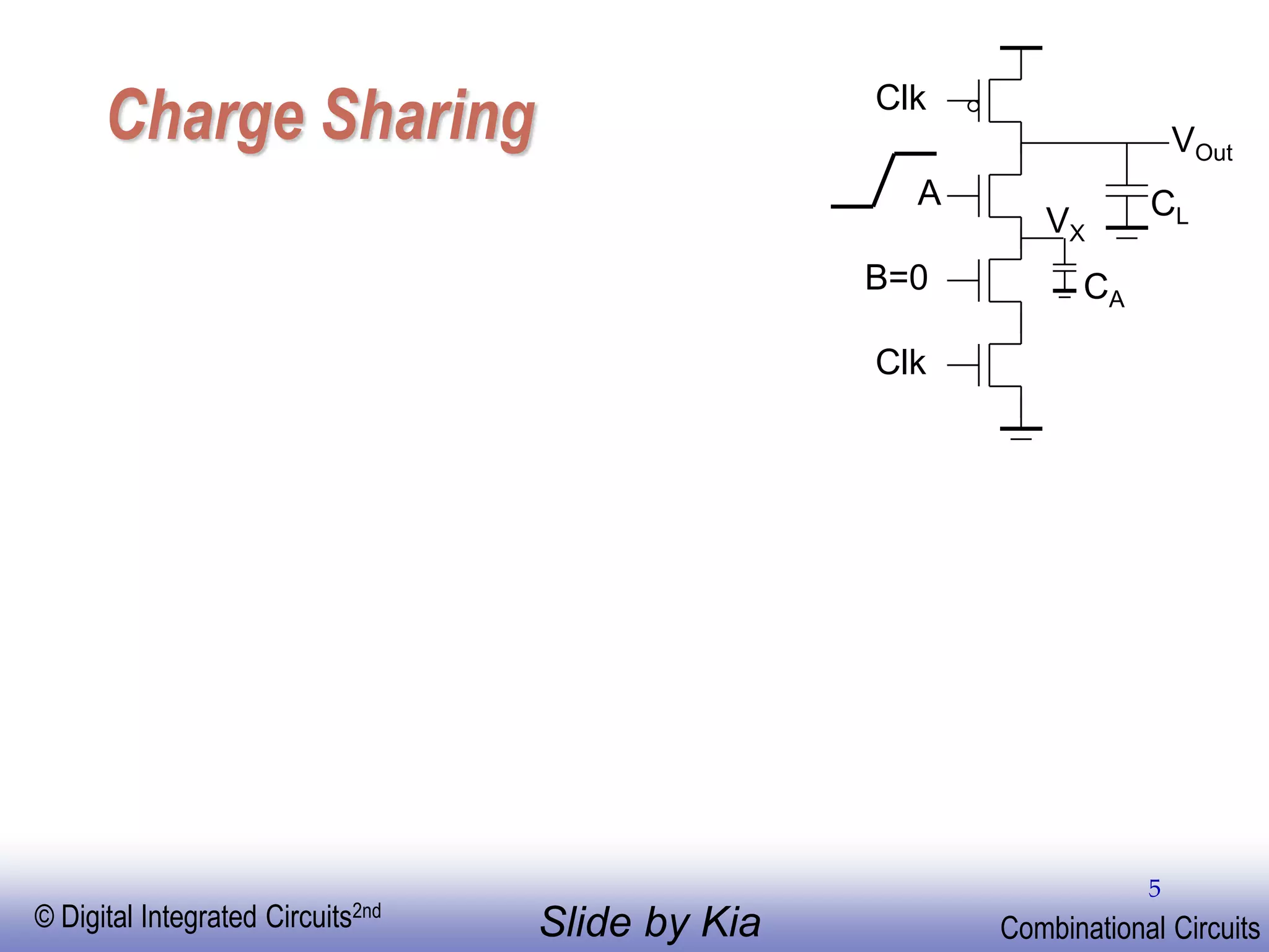 Domino Logic Circuit Vlsi Ppt