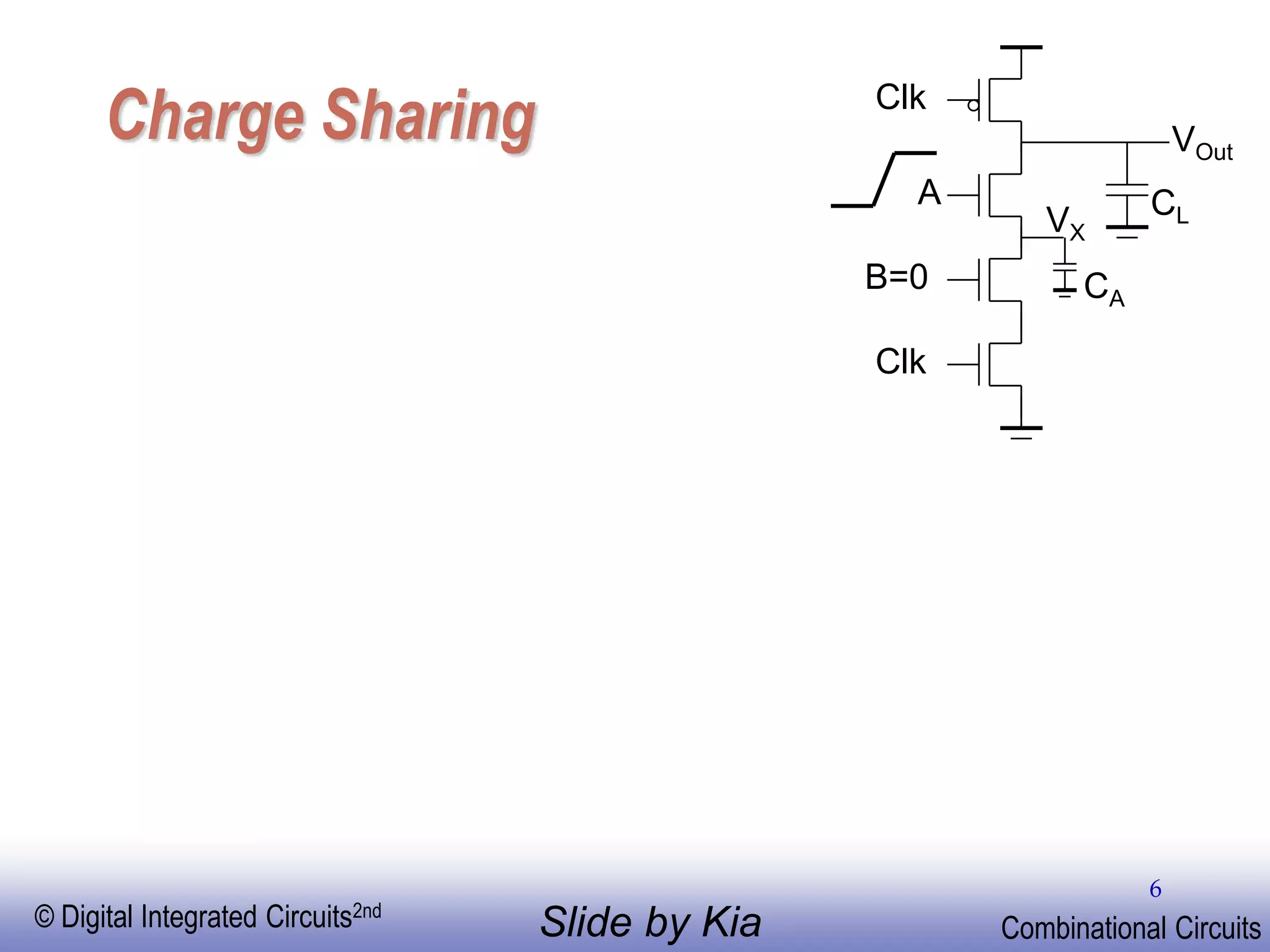 DOMINO LOGIC CIRCUIT (VLSI) | PPT