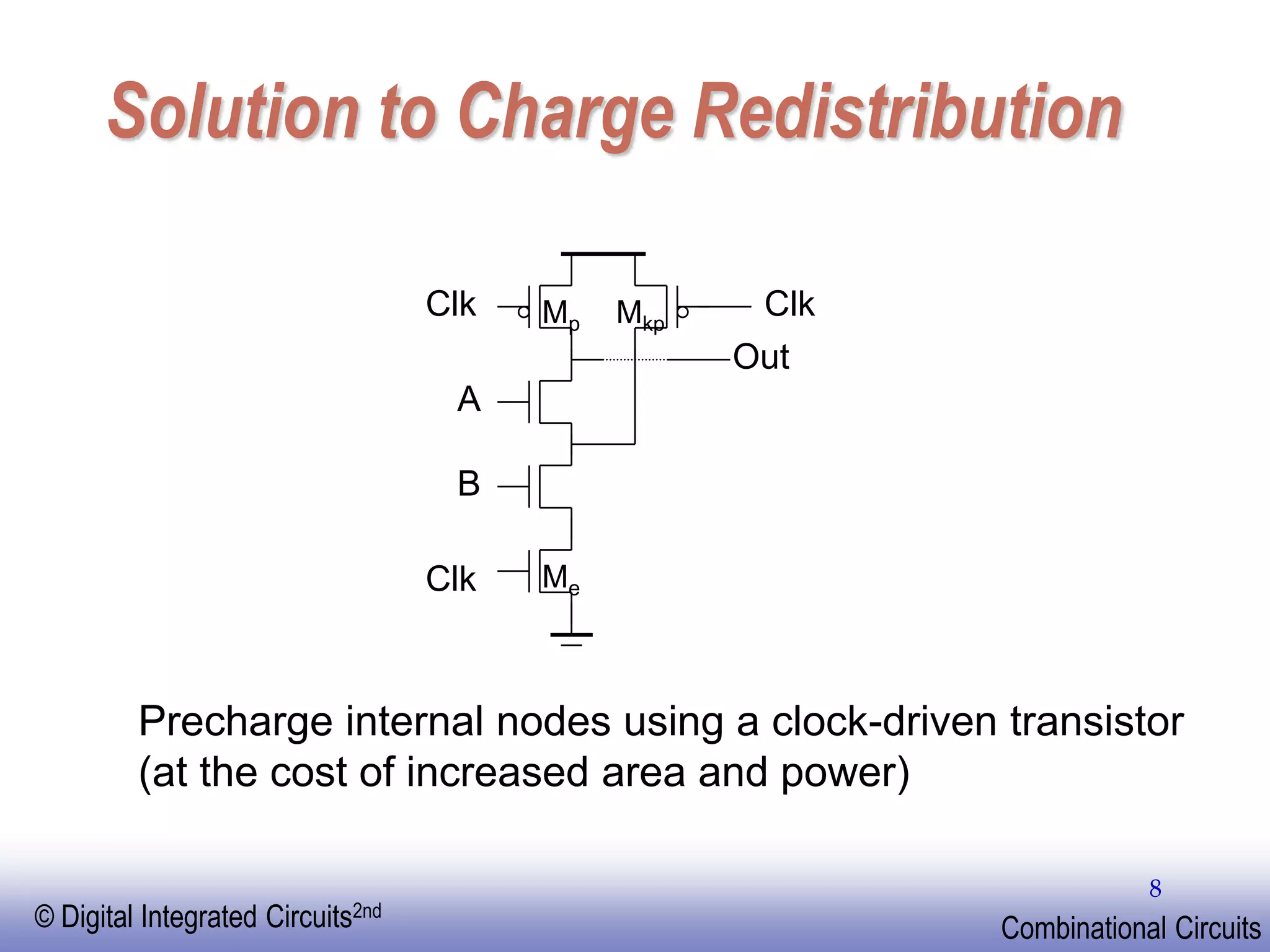 Domino Logic Circuit Vlsi Ppt