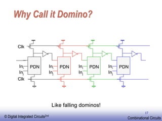 DOMINO LOGIC CIRCUIT (VLSI) | PPT