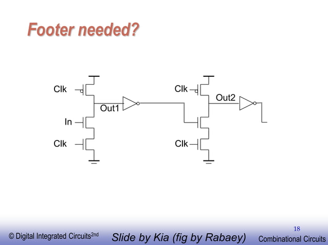 Domino Logic Circuit Vlsi Ppt Physics Science 4951