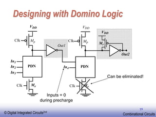 DOMINO LOGIC CIRCUIT (VLSI) | PPT
