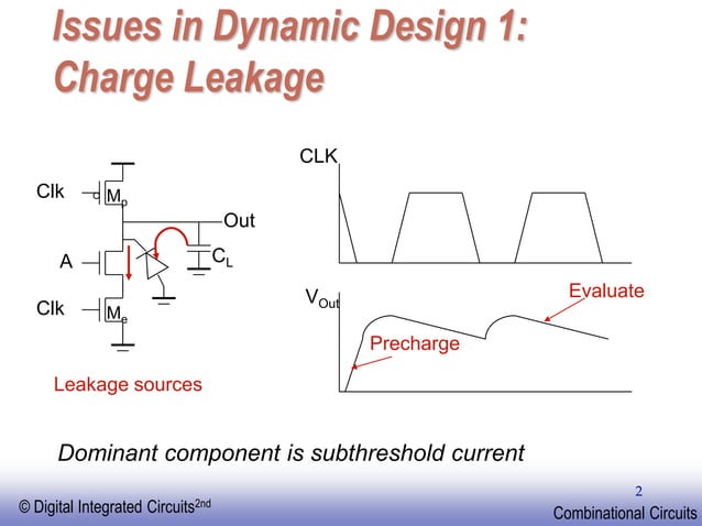 Domino Logic Circuit Vlsi Ppt Physics Science 2498