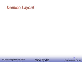 DOMINO LOGIC CIRCUIT (VLSI) | PPT