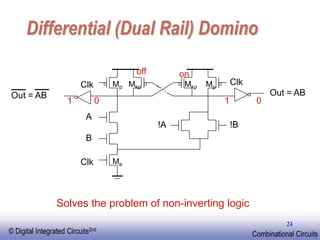 DOMINO LOGIC CIRCUIT (VLSI) | PPT