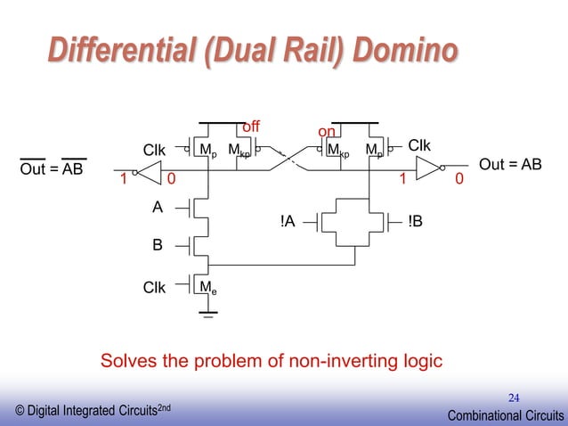 Domino Logic Circuit Vlsi Ppt Physics Science 8115
