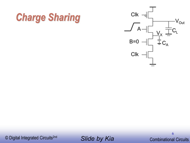 Domino Logic Circuit Vlsi Ppt