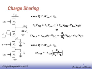 DOMINO LOGIC CIRCUIT (VLSI) | PPT