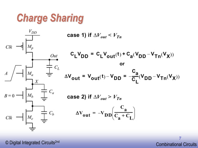 Domino Logic Circuit Vlsi Ppt Physics Science