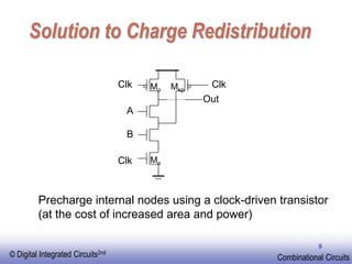 DOMINO LOGIC CIRCUIT (VLSI) | PPT