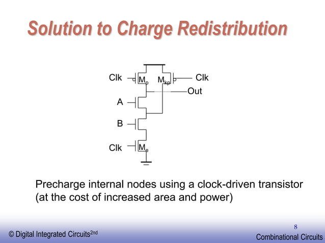 Domino Logic Circuit Vlsi Ppt Physics Science