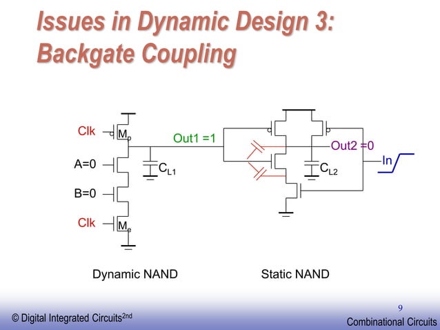 Domino Logic Circuit Vlsi Ppt Physics Science