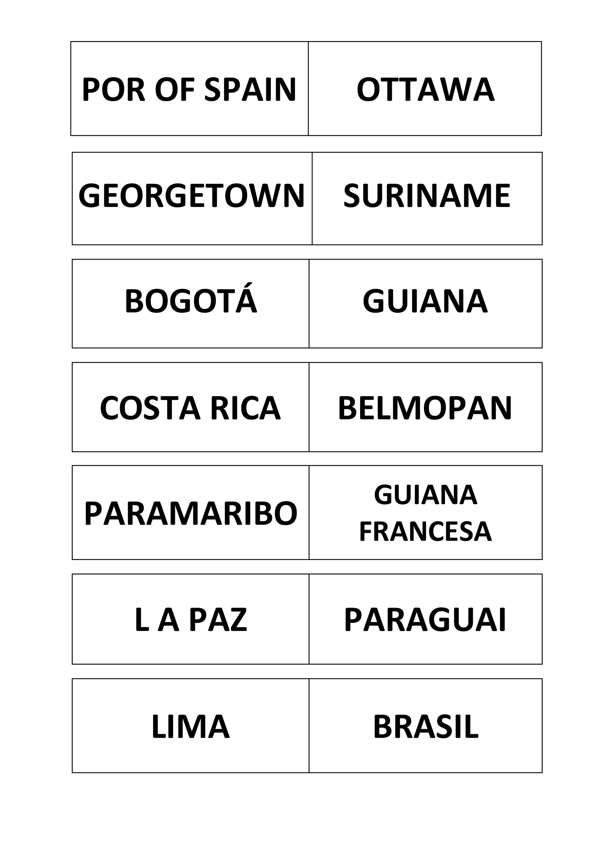 Dominó Paises e Capitais Americas | PDF