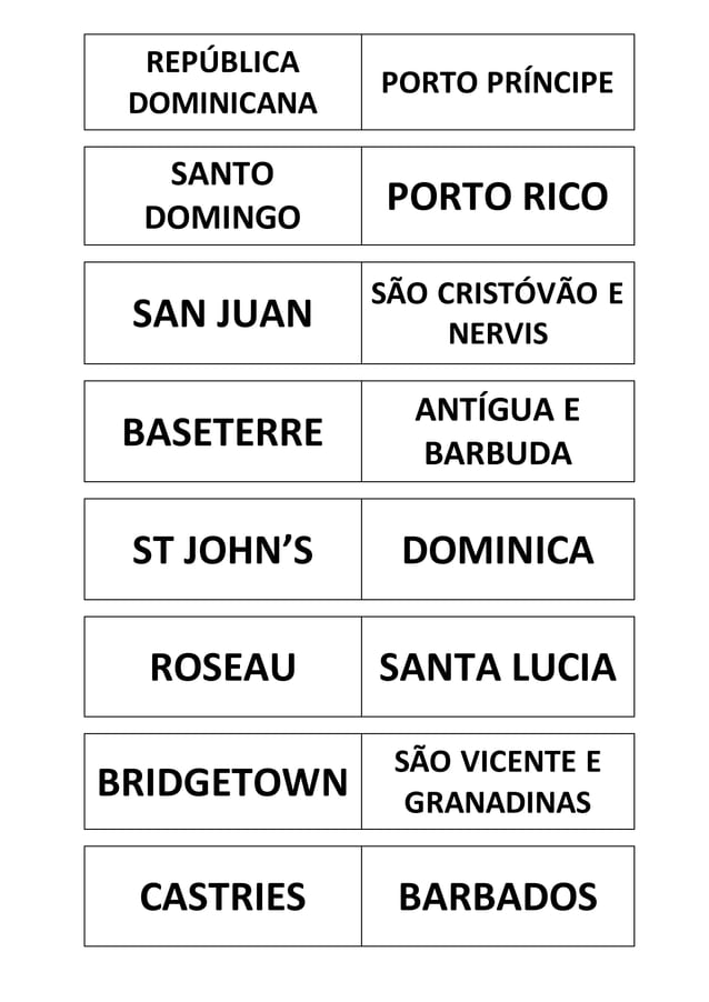 Dominó Paises e Capitais Americas | PDF
