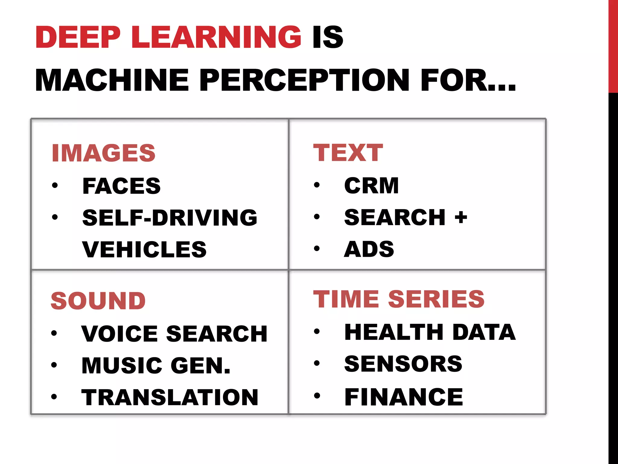 Deep Learning Use Cases - Data Science Pop-up Seattle | PPT | Free Download Deep Learning Use Cases - Data Science Pop-up Seattle | PPT | Free Download