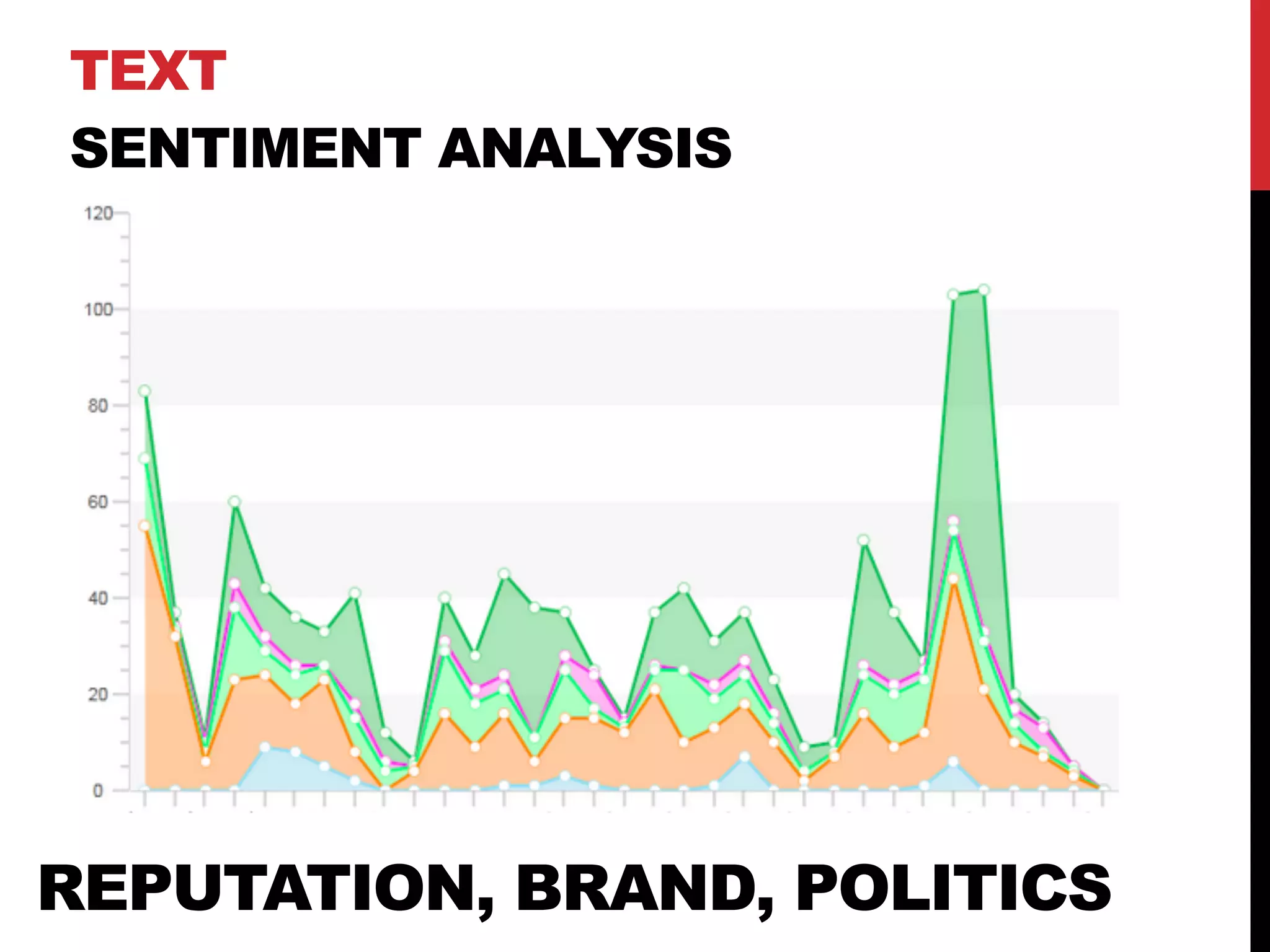 Deep Learning Use Cases - Data Science Pop-up Seattle | PPT | Free Download