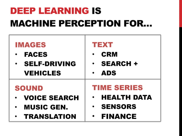 Deep Learning Use Cases - Data Science Pop-up Seattle | PPT