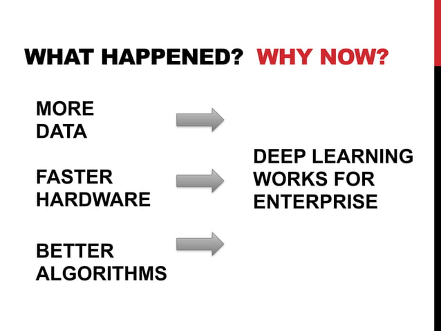 Deep Learning Use Cases - Data Science Pop-up Seattle | PPT | Free Download