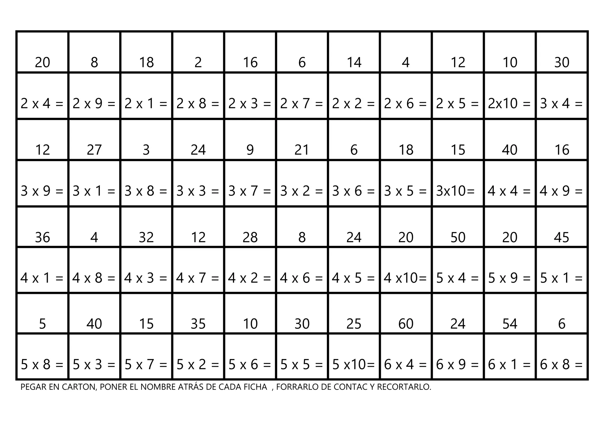 Domino de tablas de multiplicar | DOC