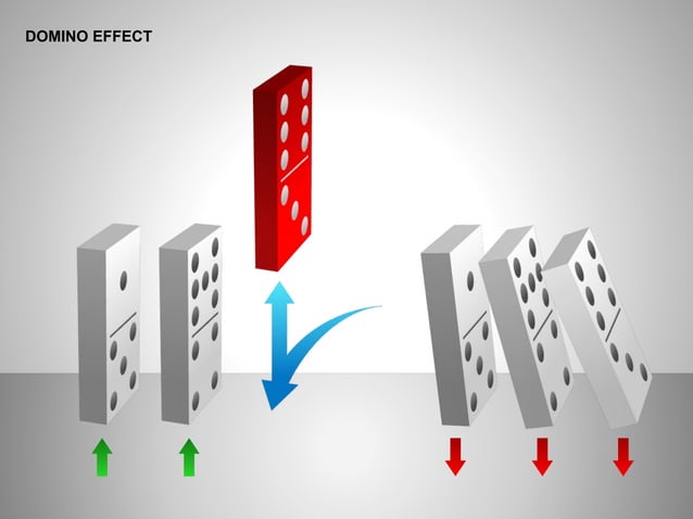 Domino Effect Charts for PowerPoint | PPT