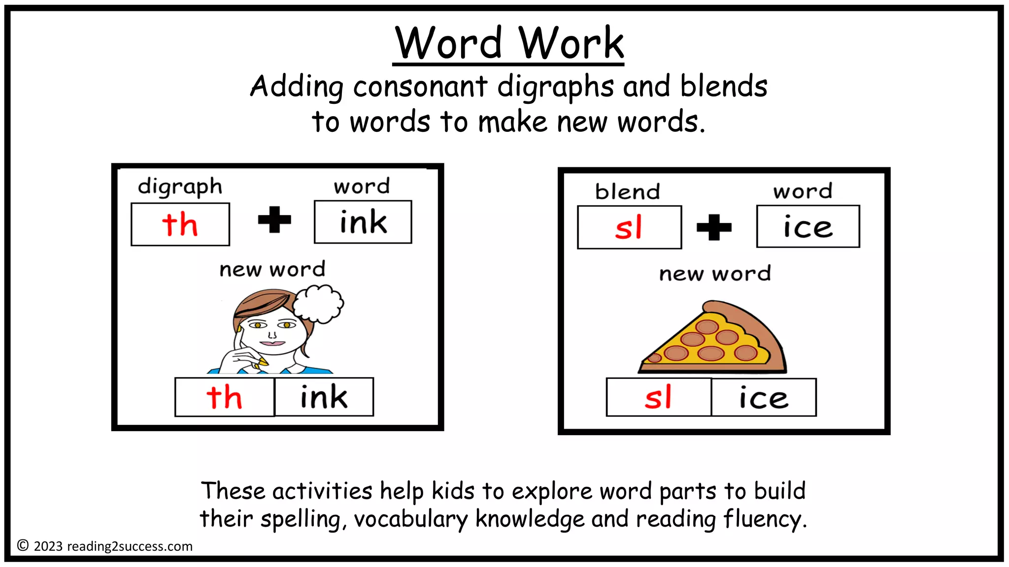 Word Work - Adding Consonant Digraphs and Blends to Words to Make New ...
