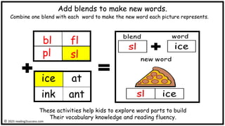 Word Work - Adding Consonant Digraphs and Blends to Words to Make New ...