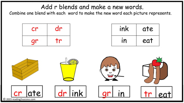 Word Work - Adding Consonant Digraphs and Blends to Words to Make New ...