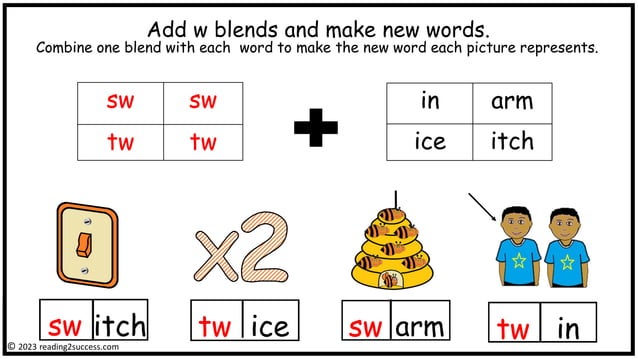 Word Work - Adding Consonant Digraphs and Blends to Words to Make New ...