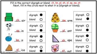 Word Work - Adding Consonant Digraphs and Blends to Words to Make New ...