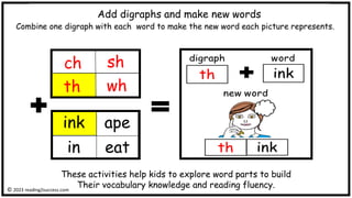 Word Work - Adding Consonant Digraphs and Blends to Words to Make New ...