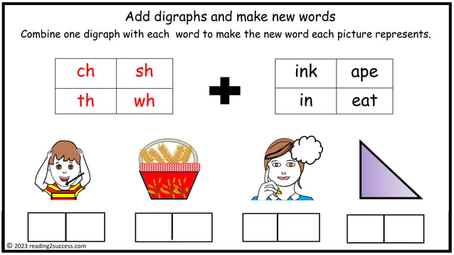Word Work - Adding Consonant Digraphs and Blends to Words to Make New ...