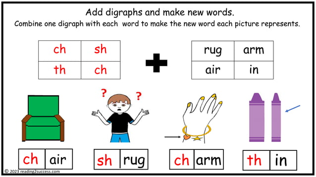 Word Work - Adding Consonant Digraphs and Blends to Words to Make New ...