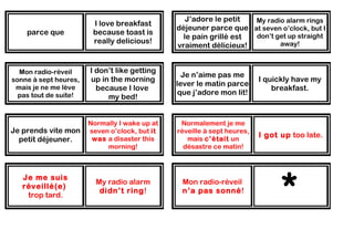 Dominoes: Reflexive Verbs & Daily Routine | PPT