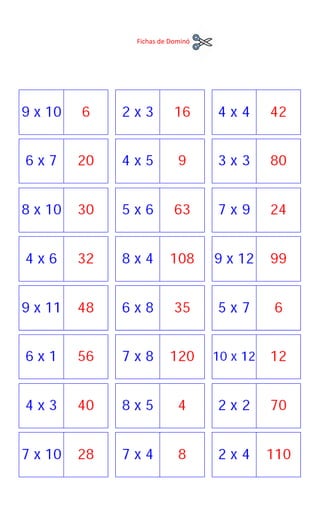 Dominó multiplicación | PDF
