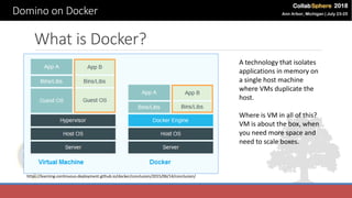Domino on docker version 2 | PPTX
