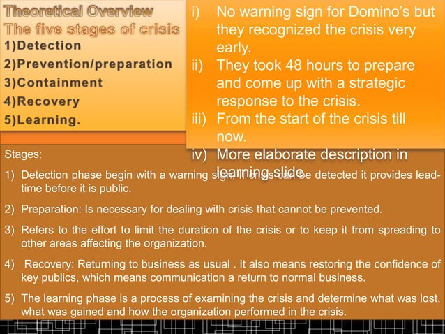 Dominos Pizza Crisis Evaluation | PPTX