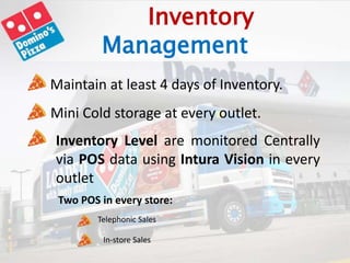 Domino's Pizza Supply Chain Management | PPTX