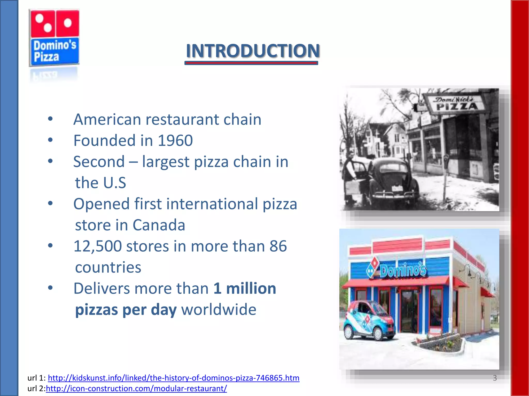 Dominos case study | PPTX